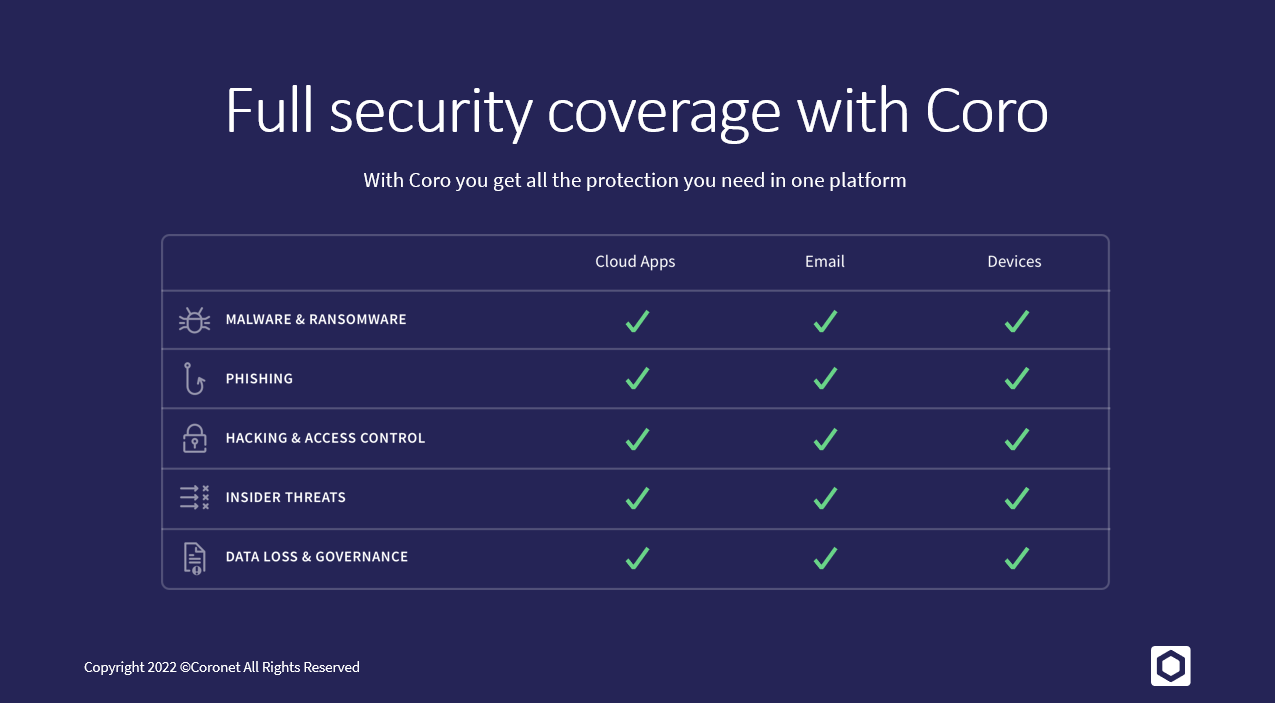 All-In-One Cybersecurity Platform | Advisor Services